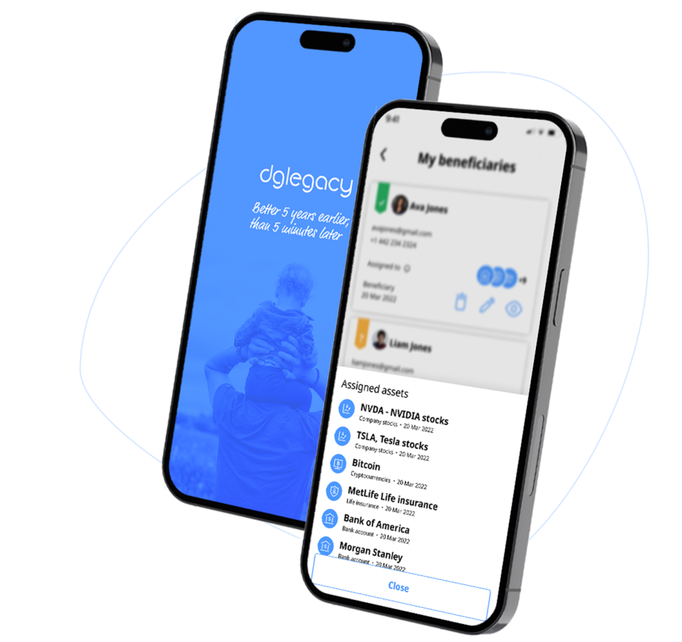 About Us | DGLegacy - Your Secure Document and Password Manager with Digital Inheritance